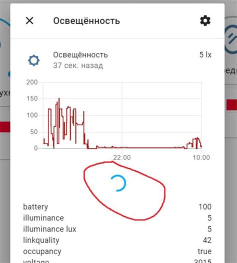 log data loading with empty data appears on any sensor card · issue