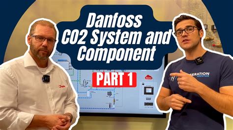 Danfoss Co2 Overview Youtube