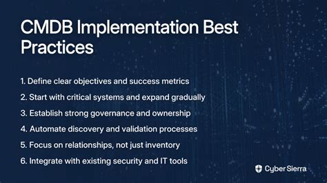 What Is Configuration Management Database Cmdb A Comprehensive Guide