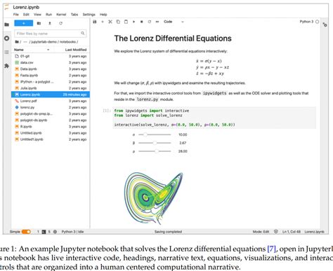 Future Of Note Taking Notetaking