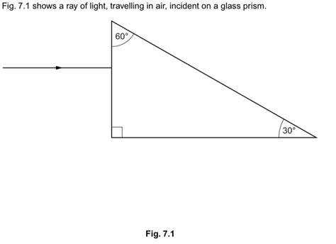 How Do I Draw This R Igcse