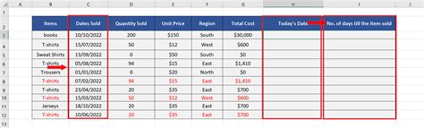 How To Use The Shortcut Keys For The Date In Excel Spreadcheaters