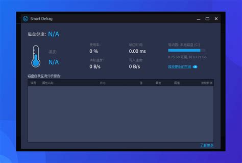 Iobit Smart Defrag Software Officially Authorized Genuine Software Platform