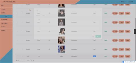 Java计算机毕业设计（附源码）云共享知识交流平台（ssmmysqlmavenlw文档） Csdn博客
