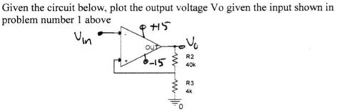 Solved Given The Circuit Below Plot The Output Voltage Vo