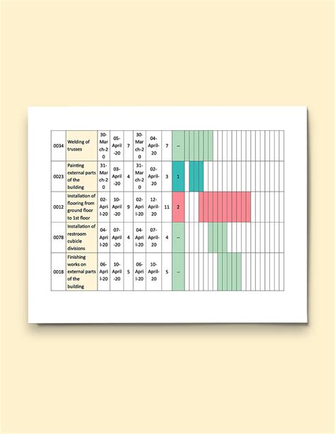 Construction Look Ahead Schedule Template