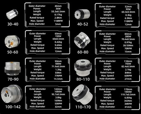 Rehabilitation Robot Joint Frameless Motor Robotic Arm Joint Actuator