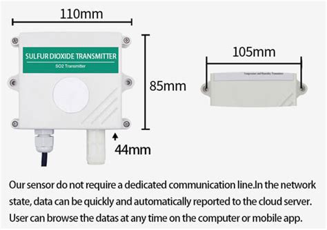 Sulfur Dioxide Sensor SO Sensor Renke