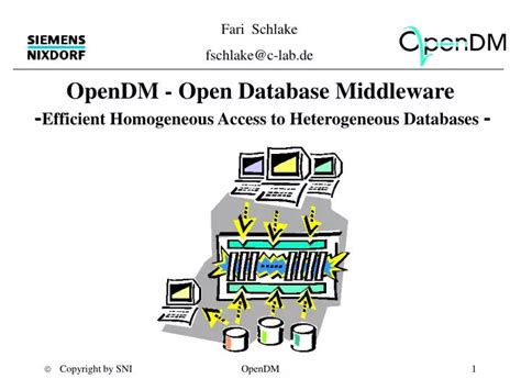Ppt Opendm Open Database Middleware Powerpoint Presentation Free