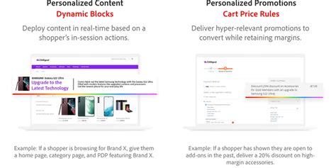 7 Adobe Commerce Innovations That Increase Sales And Performance