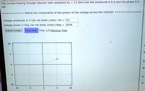 The Current Flowing Through Inductor With Reactance Xl 11 Ohm Has The Amplitude 0 5 A And The