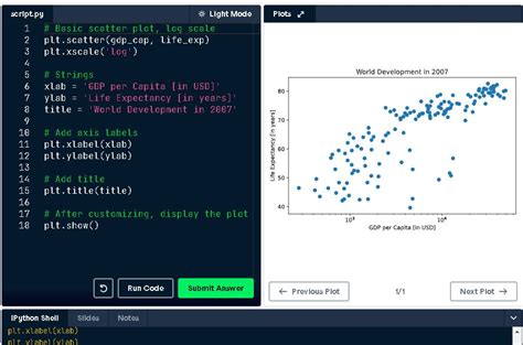 Azka Ahmad On Linkedin 30daysofprogress Python Datascience