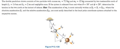 solved the double pendulum shown consists of two particles