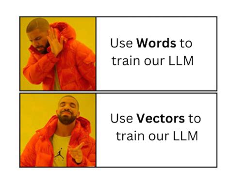 Building A Generative Ai Model With Markov Chains “i Love You” [1 4 3] By Venkatachalam