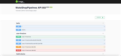 Build Rest Api With Node Or Nestjs Or Spring Boot Or Netcore By