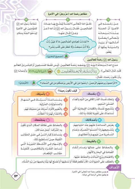 أسماء الله تعالى الرحمن الرحيم التربية الدينية الإسلامية 1 سادس
