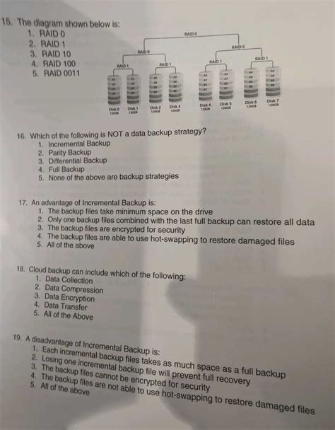 15 The Diagram Shown Below Is 1 RAID 0 2 AAID StudyX