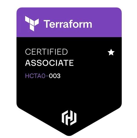 Terraform Hashicorp Cloudengineer Iac Aws Gcp Azure Infrastructureascode Cloudengineer