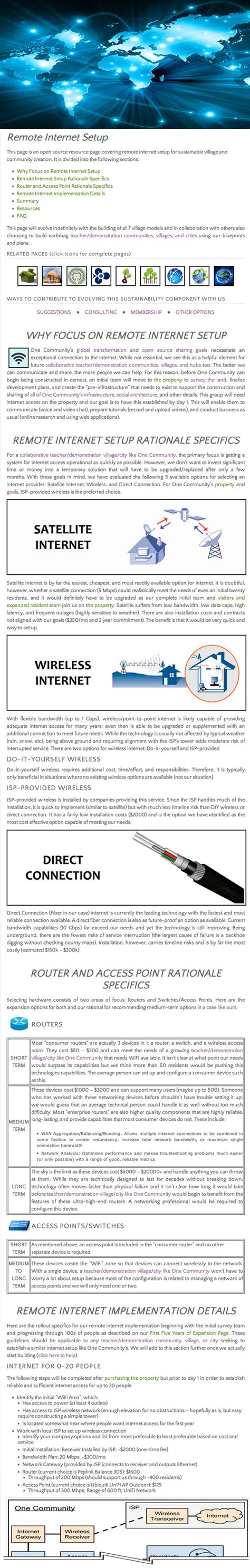 Practical Utopia Creation One Community Global