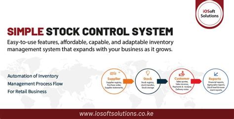 Simple Inventory System For Small Business IOSoft Solutions Kenya