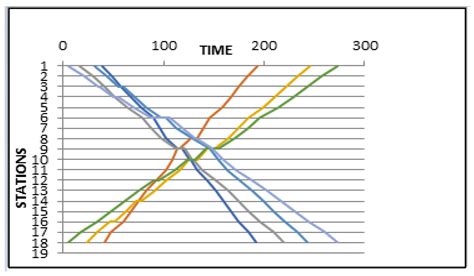 Applied Sciences Free Full Text A Mixed Integer Linear Programming