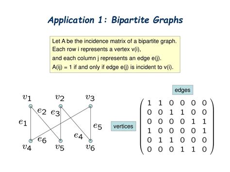 Ppt Totally Unimodular Matrices Powerpoint Presentation Free