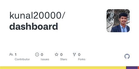 GitHub Kunal Dashboard