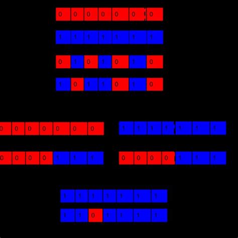 4 Non Linear Support Vector Machine Two Class Classification Input