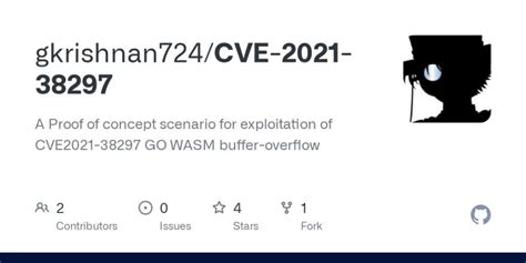 gopalakrishnan p on linkedin github gkrishnan724 cve 2021 38297 a