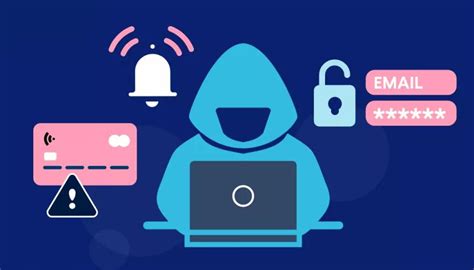 Measuring The Success Of Fraud Prevention Tools Ravelin