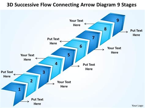 Strategy Management Consulting Successive Flow Connecting Arrow Diagram 9 Stages Powerpoint
