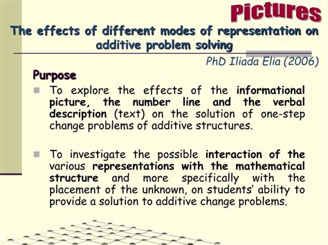 Ppt Exploring Math Representation Modes In Problem Solving Powerpoint Presentation Id6521106