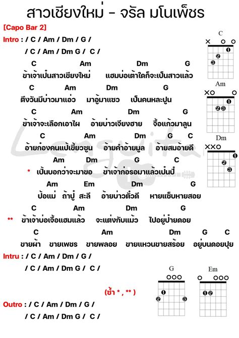 คอร์ดเพลง สาวเชียงใหม่ จรัล มโนเพ็ชร [คอร์ดเพลงง่ายๆ] Lenguitar