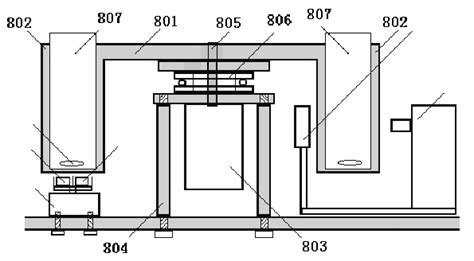 Double Loop Automatic Constant Temperature Device Download Scientific Double Loop Automatic Constant Temperature Device Download Scientific