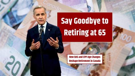 2025 Update Canadas Cpp Maximum Benefit Increases To 1 364 Monthly