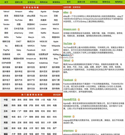 世界各国网址大全 A姐分享