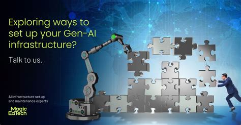 Magic Edtech On Linkedin Ai Solutions For Education Magic Edtech