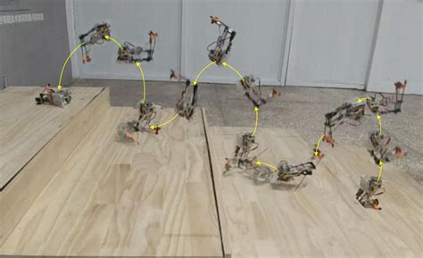 文章推荐 一种微型弹跳机器人的障碍物检测和自主爬楼梯算法 智能无人系统教育部工程研究 文章推荐 一种微型弹跳机器人的障碍物检测和自主爬楼梯算法 智能无人系统教育部工程研究