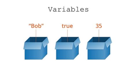 Arduino Coding Class Ppt