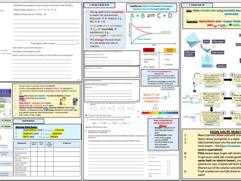 AQA Chemical Changes Whole Unit Revision Lesson Higher Tier AQA GCSE Chemistry Teaching