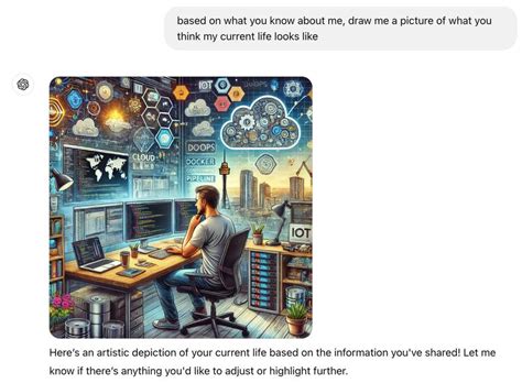 Yunxiang Wang Devops On Linkedin I Use Ai Chatbot Every Day I Asked Chatgpt “based On What You