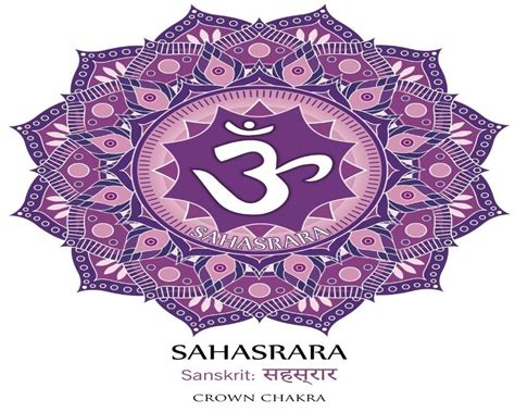 The Crown Chakra Deepstash