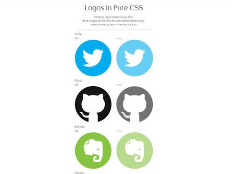 14 best resources for learning css3 idevie