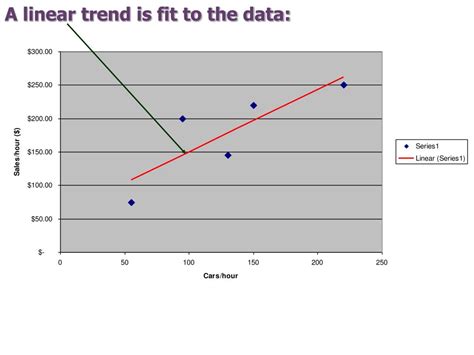 Ppt Slides 13c Causal Models And Regression Analysis Powerpoint