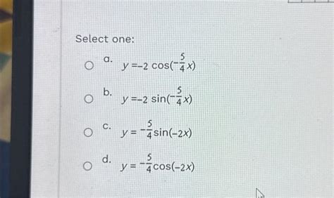 Solved Which Function Is Represented By The Graph Shown Chegg Com