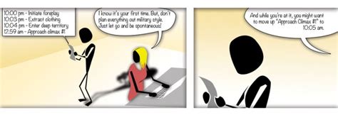 Sex 101 From The First Time To Being A Sexual Aficionado The Sunflower