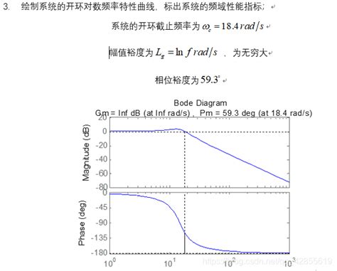 自动控制原理——matlab环境下对二阶闭环系统的分析matlab求二阶系统性能指标 Csdn博客