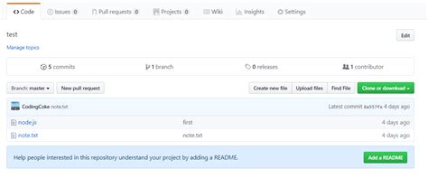 Git101 心得筆記 Github 操作 Push Pull Clone Fork By Codingcoke Medium
