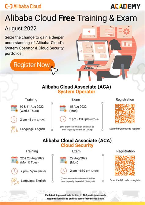 Muhammad Irfan Ghauri Posted On Linkedin