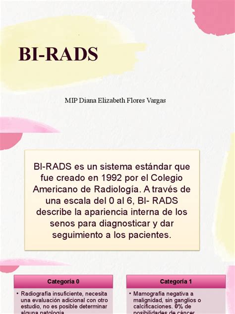 Bi Rads Pdf